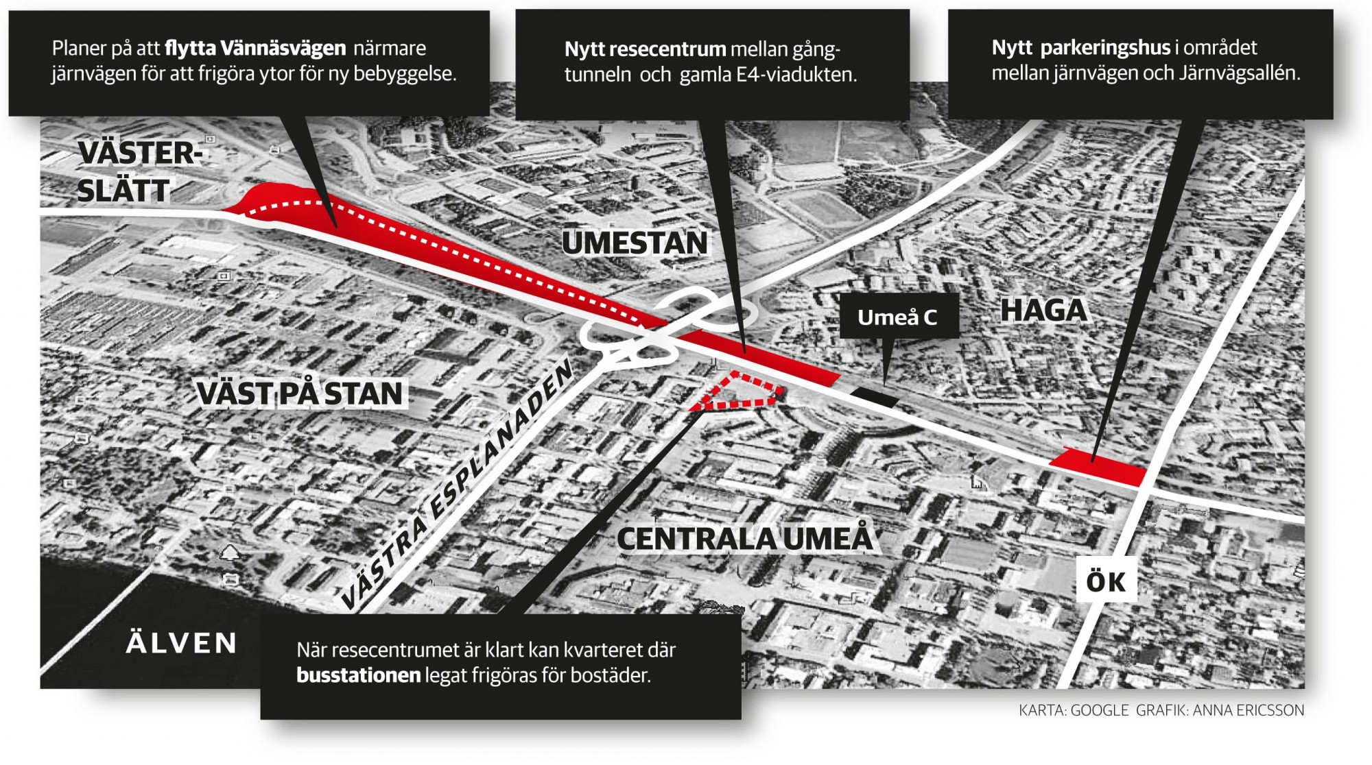 Klart för utveckling av hela järnvägsområdet