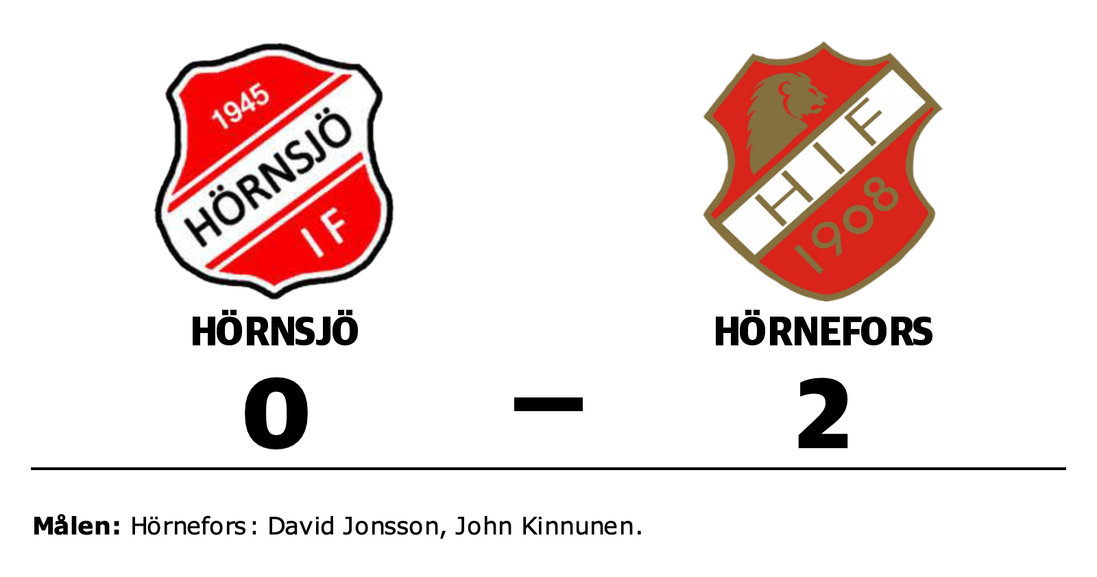 David Jonsson och John Kinnunen matchvinnare när Hörnefors vann