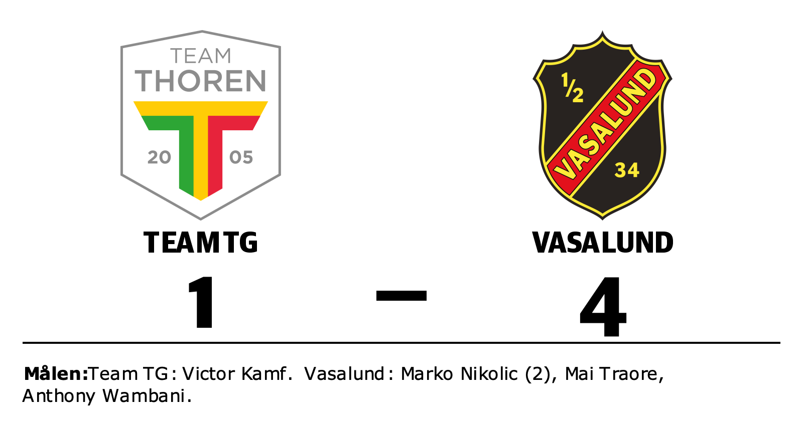 Victor Kamf enda målskytt när Team TG föll