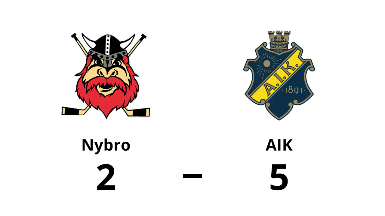 Aik Hockey Logo AIK Hockey Apps On Google Play